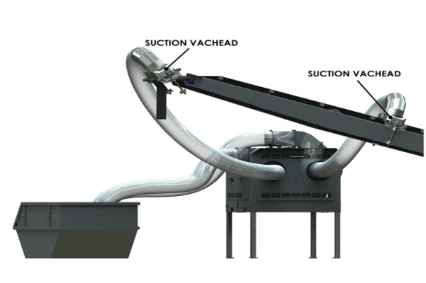Wind Shifter for light materials | SPALECK since 1869